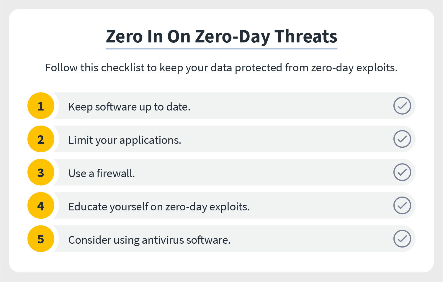 What Is A Zero Day Exploit Norton